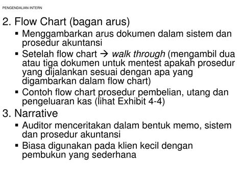 Ppt Pengendalian Intern Powerpoint Presentation Free Download Id 936563