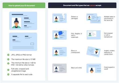 Wix Payments Guidelines For Uploading Documentation Help Center