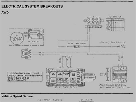 2009 Polaris Ranger 700 Xp Wiring Diagram Wiring Diagram