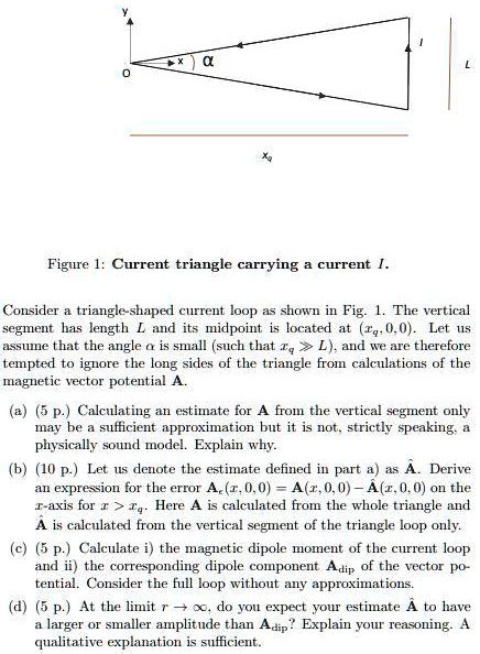 Solved L Figure 1 Current Triangle Carrying A Current I Consider A