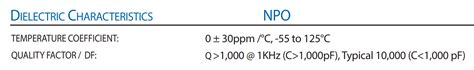 Capacitor Dissipation Factor Calculator