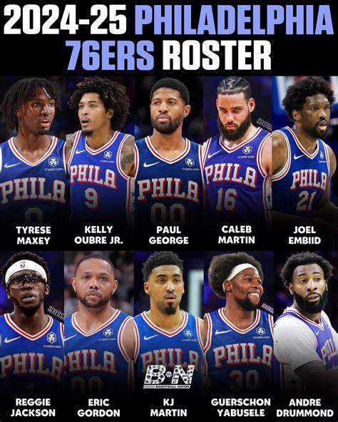 Updated 2024 25 Philadelphia 76ers Basketball Nation Facebook