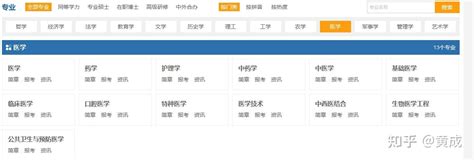 2023年医学类在职研究生招生院校一览表 知乎
