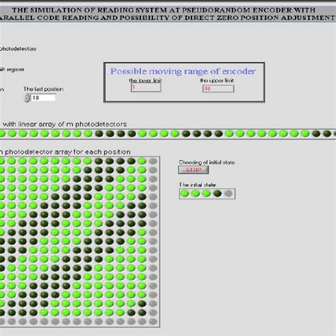 High Resolution Pseudorandom Encoder With Applied Method Of Parallel