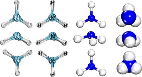 Nitrogen Molecule Model