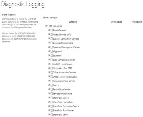 Diagnostic Logging As Reporting In Sharepoint 2013 Central Administration