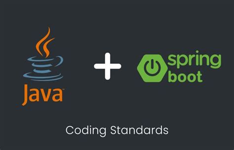Roshan Muhammad On Linkedin Codequality Codingstandards Springboot