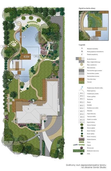 Pinterest Ландшафтные планы Идеи озеленения Планы садового дизайна