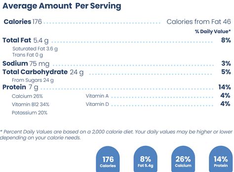 Mini Choco Moo My Moo Milk