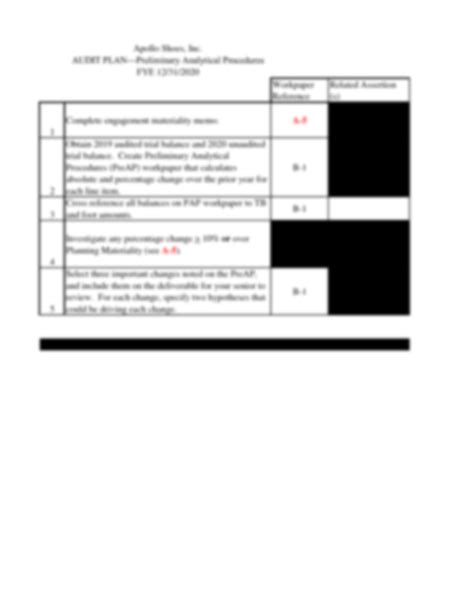 Solution Apollo Preliminary Analytical Procedures Audit Mini Case Xls