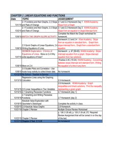 Linear Equations Functions Assignment Sheet