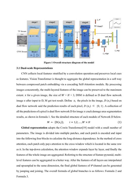 Dual Flow Fusion Model For Concrete Surface Crack Segmentation Deepai