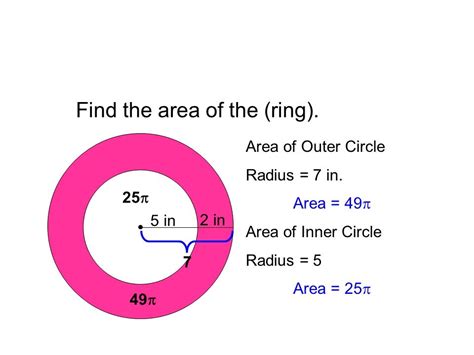 Write A Program In Java To Find The Area And Circumference Of A Circle