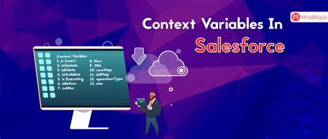 Salesforce Tutorials Salesforce Online Tutorials Guide