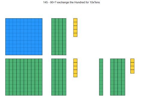 Introduction To Using Manipulatives To Teach Maths Jackpot Maths