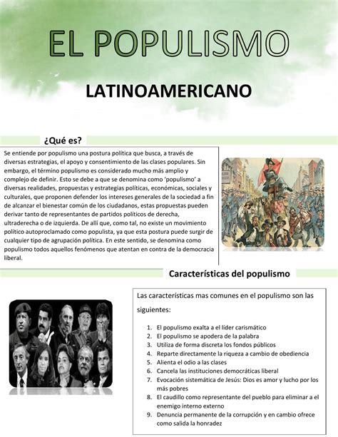 El Populismo En America Latina Definicion El Populismo En Contextos