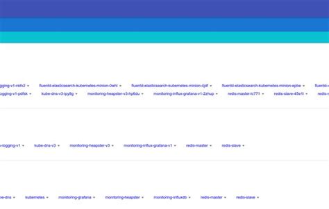 Openfaas Alternatives And Similar Sites And Apps Alternativeto