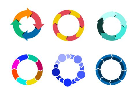 Colorfull Lifecycle Vector 156780 Vector Art At Vecteezy