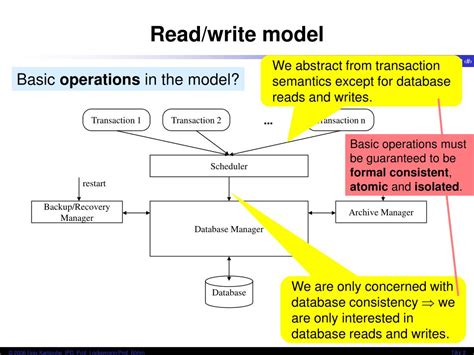 Ppt Chapter 2 Powerpoint Presentation Free Download Id5554736