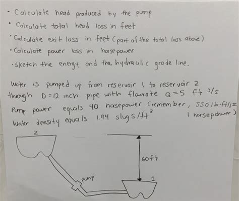 solved calculate head produced by the pump calculate total