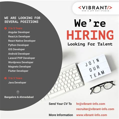 Rekha Reddy On Linkedin Hiring Itdevelopers Itjobs Phpjobs Angulardeveloper Reactnative