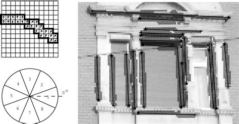 Figure 1 From Robust Line Matching In Image Pairs Of Scenes With Dominant Planes Semantic Scholar