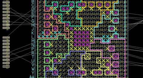 Développement Firmware Bsp Bureau Détudes électronique Systèmes Embarqués And Iiot