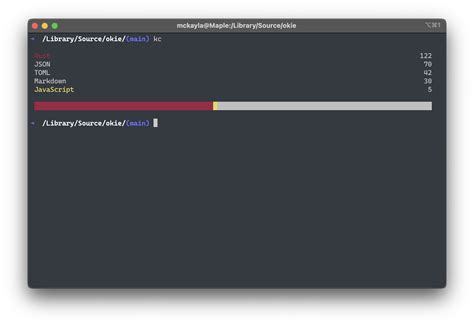 Background Color Fill Of Characters In The Terminal No Longer Has A