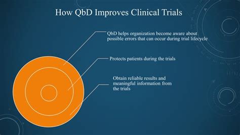 Ich E8r1 General Considerations Of Clinical Trials Pdf