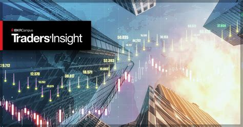 E Mini Sandp And E Mini Nq Futures Are Snapping Back From Pre Expiration