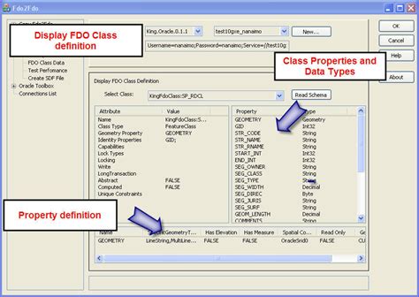 Fdo2fdo Copy And Manage Fdo Data Sources