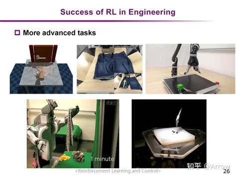 李升波 强化学习与控制 Lecture 12023年春季 知乎