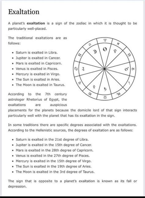 What Is An Astrology Birth Chart The Birth Chart Explained Artofit