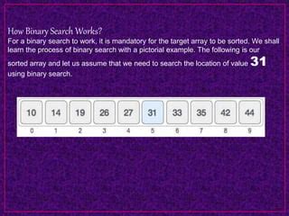 Binary Search Algorithm PPT