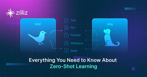 Everything You Need To Know About Zero Shot Learning Zilliz Learn