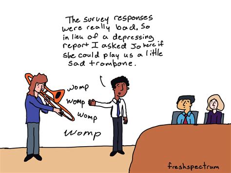 Womp Womp Womp Report Freshspectrum Comics