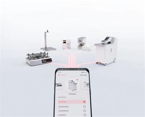 Quality Control In Textile