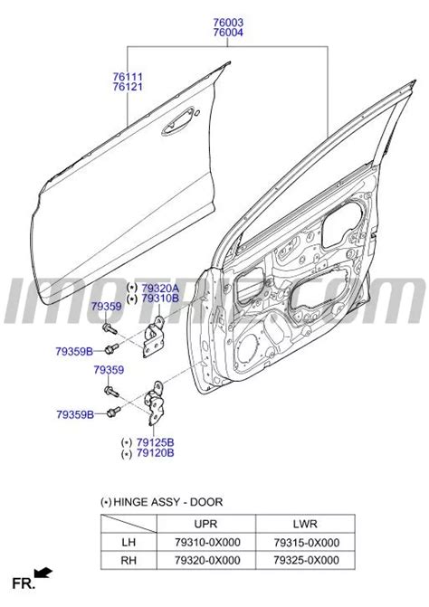 Panel Assy Front Door