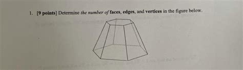 Solved Points Determine The Number Of Faces Edges Chegg