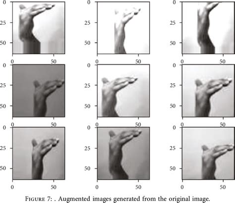 Figure 7 From Sign Language Recognition For Arabic Alphabets Using Transfer Learning Technique