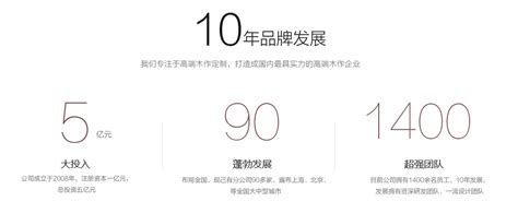 图森木业有限公司全国招商 九正建材网