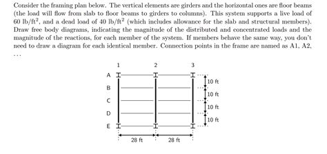 Solved Consider The Framing Plan Below The Vertical Chegg
