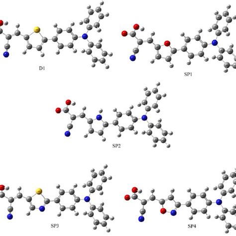 Scheme 1 Chemical Structure Of The Design The Molecules [color Figure Download Scientific