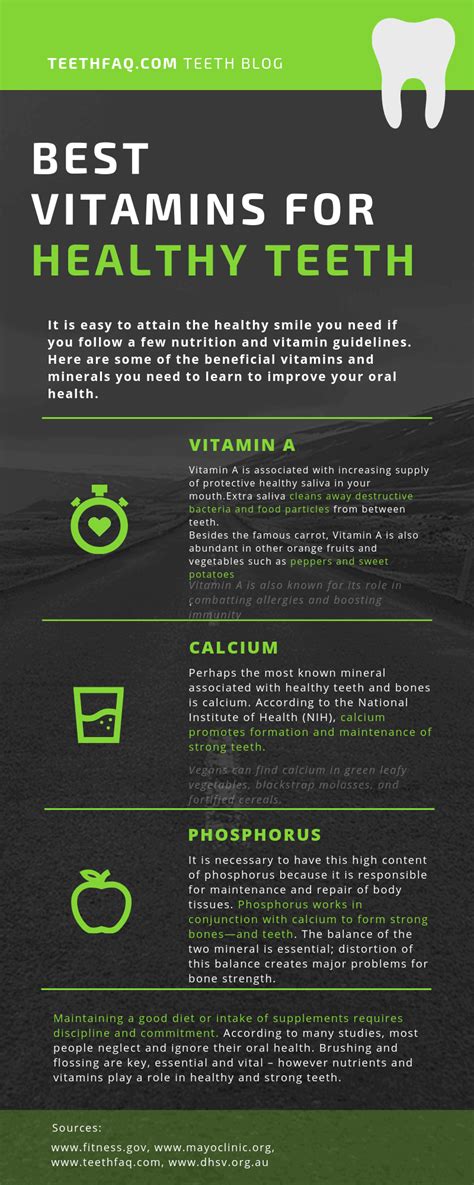 Vitamins For Teeth Healthy Gums And Strong Enamel Teeth Faq Blog