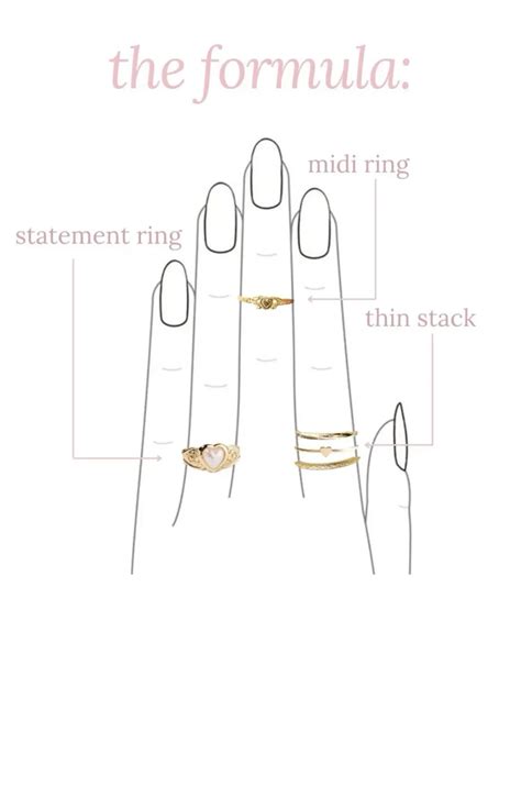 The Formula ~ Ring Stack Jewelry Hacks Xoxo Jewelry Minimalist