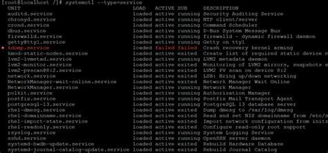 What Are Systemd Daemon Services Zindagi Technologies