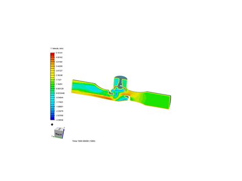 Prarabdh On Simscale Simscale Page 1