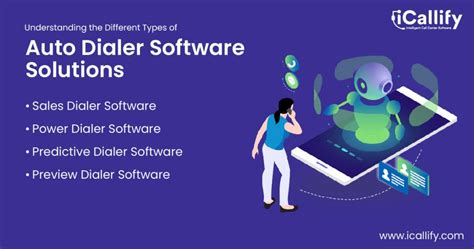 How Auto Dialer Software Improves Call Center Productivity