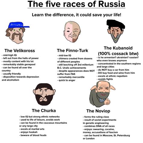 Lizzy Weiss 🐍🏳️‍⚧️ on Twitter: "По внешности великорос, по ...