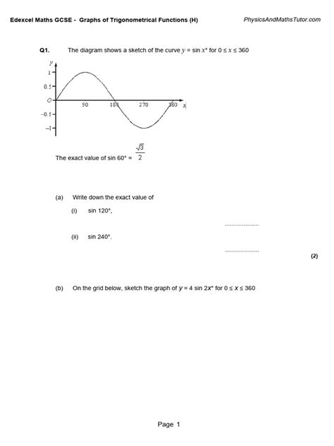 Graphs Of Trigonometrical Functions H Pdf Elementary Geometry